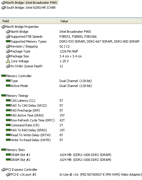 Asus Commando - Printer Friendly version