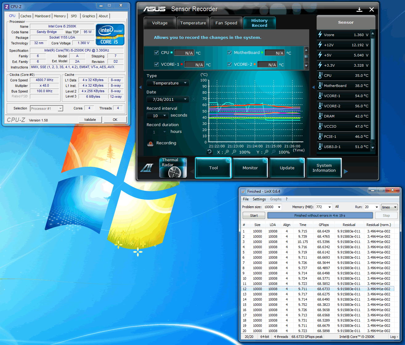Asus SaberTooth P67 B3 review - Printer Friendly version