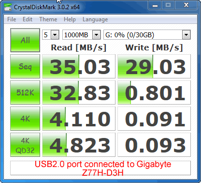 Kingston MobileLite G3 Card Reader - Printer Friendly version