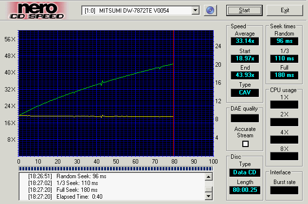 Mitsumi DW-7872TE - Printer Friendly version