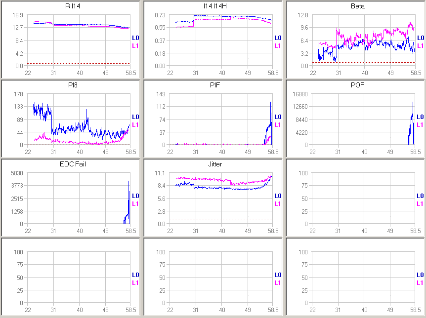 Sony DVDRW DRX-S70U-W - Printer Friendly version