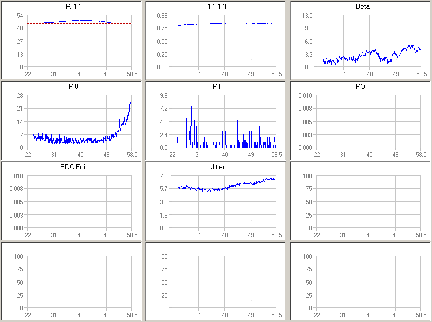 Sony DVDRW DRX-S70U-W - Printer Friendly version