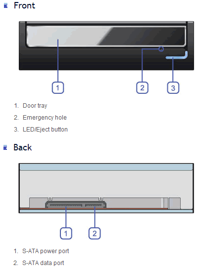 Samsung SH-B123L review - Printer Friendly version
