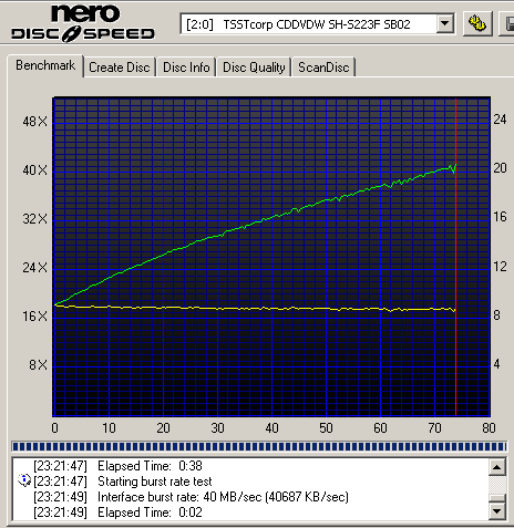 Samsung SH-S223F - Printer Friendly version