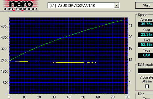 ASUS CRW5224 CD-RW | CdrInfo.com