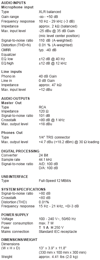 Behringer BCD3000 | CdrInfo.com