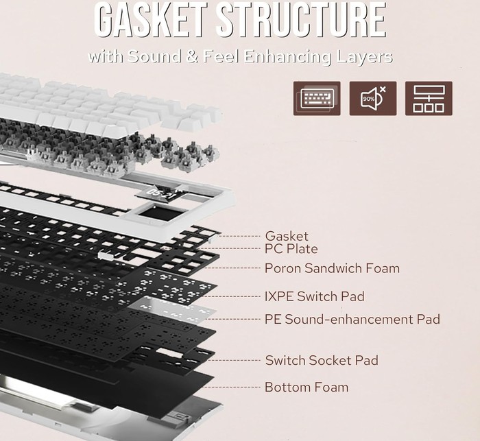 Epomaker RT80 | CdrInfo.com