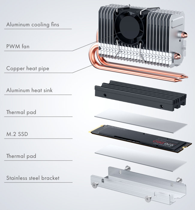 NVME SSD Air Coolers | CdrInfo.com