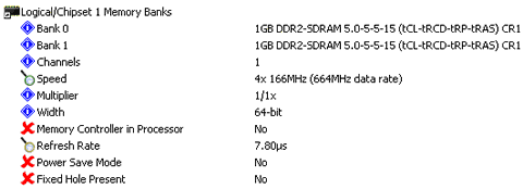 SO-DIMM 2GB PC2-5300 Roundup | CdrInfo.com