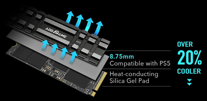 addlink AddGame A93 4TB NVME SSD | CdrInfo.com