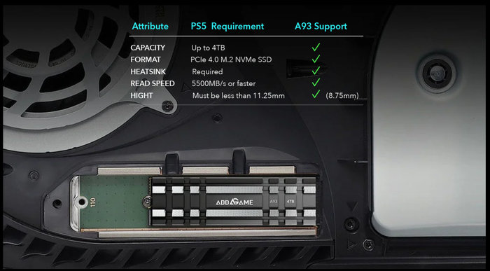 addlink AddGame A93 4TB NVME SSD | CdrInfo.com