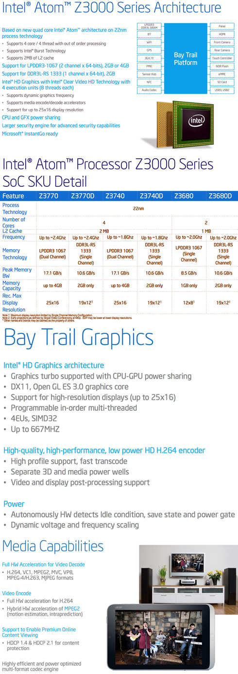IDF: Intel Launches Bay Trail SoCs for Tablets, 2 in 1s and Other ...