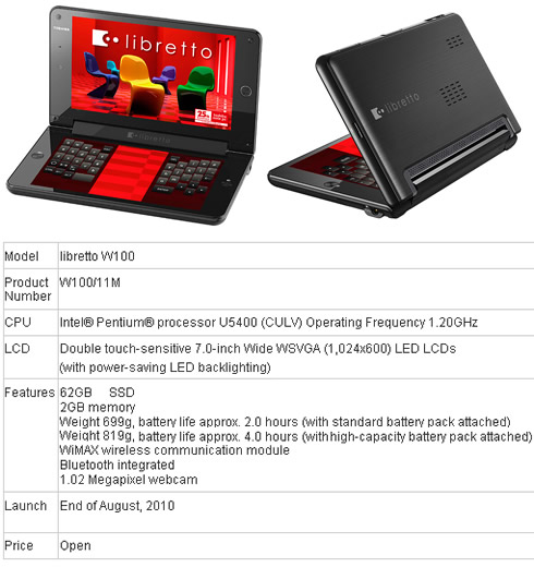 Toshiba Introduces Dual-touch-screen Windows mini-notebook PC "libretto ...